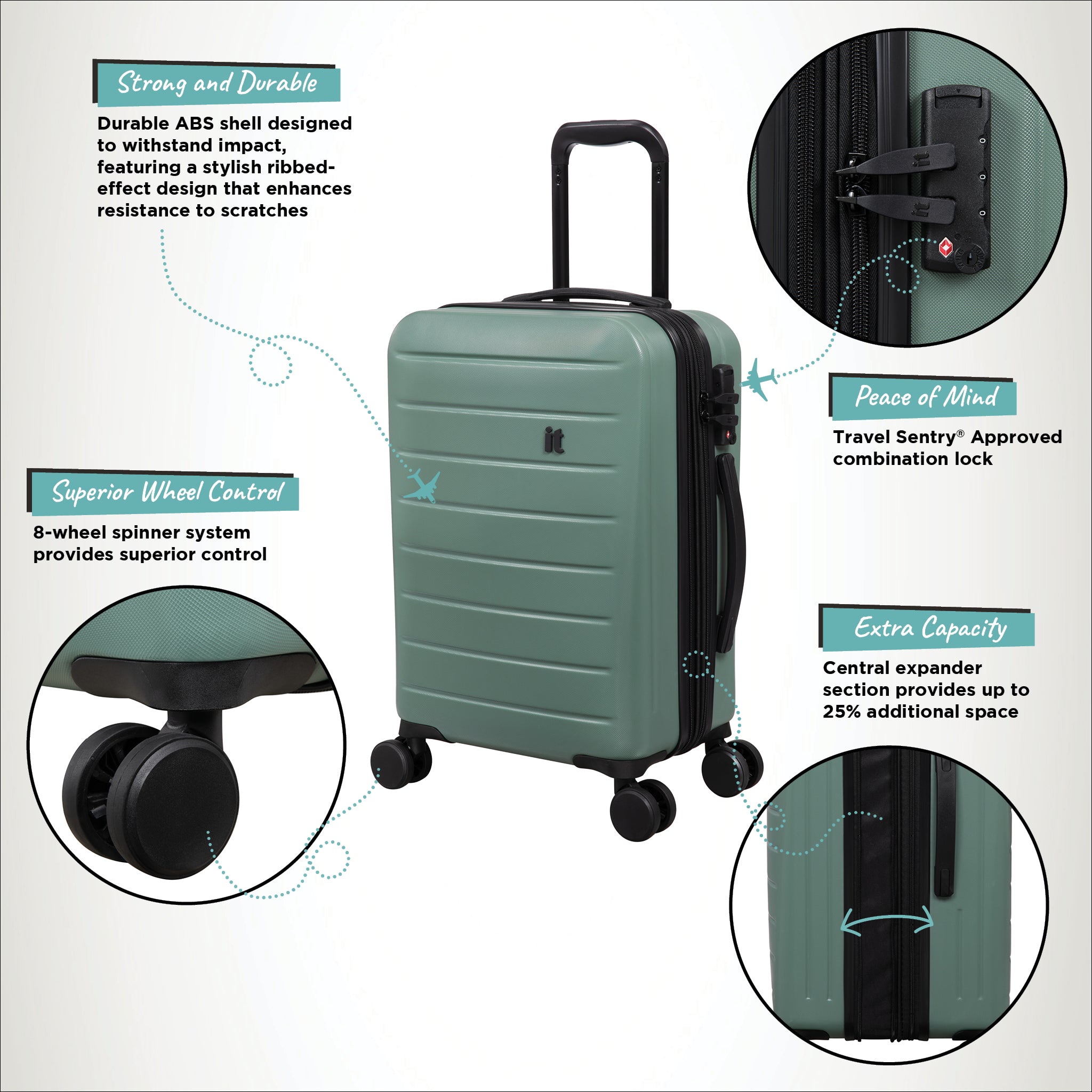 it Luggage | Legion - Cabin in Frozen Matcha